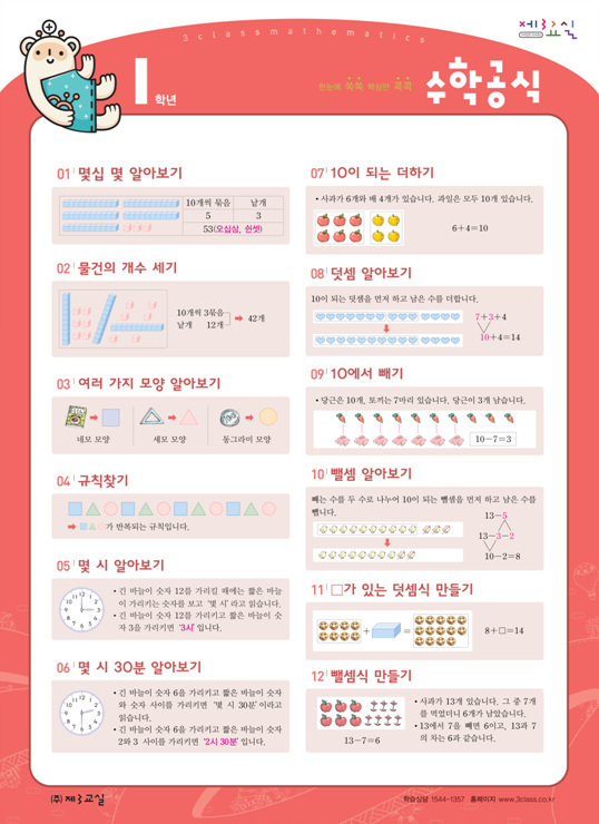 수학의 정석은 수학공식이겠죠 알면 도움되는 초등학교 수학의 공식 함께 알아볼까요 수학공부방 제3교실 네이버 블로그