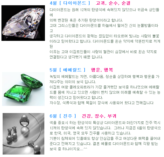 탄생석의미 월별 탄생석 보석 알아보기 네이버 블로그