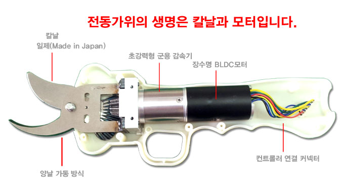 농사짓는 부모님 어버이날 최고 효도선물 전동전지가위 전지가위 전정가위 네이버 블로그