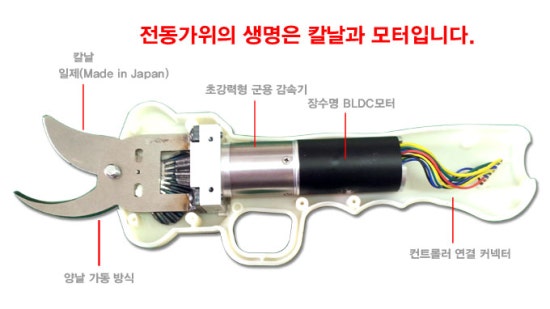농사짓는 부모님 어버이날 최고 효도선물 전동전지가위 전지가위 전정가위 네이버 블로그