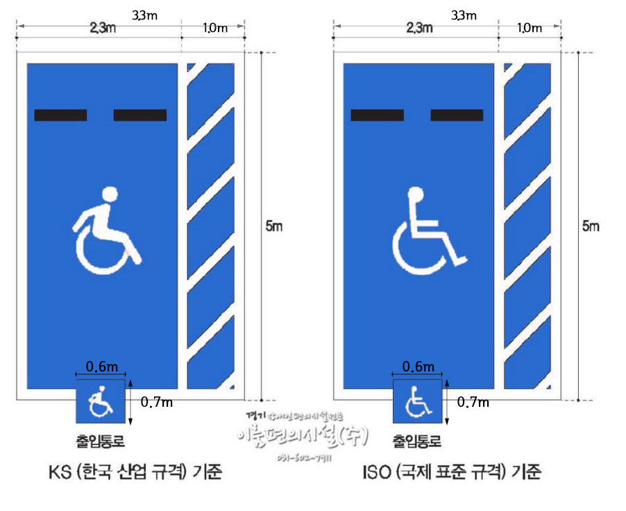 장애인 주차구역 도면 및 시공 사례설치 기준 이룸편의시설 네이버 블로그