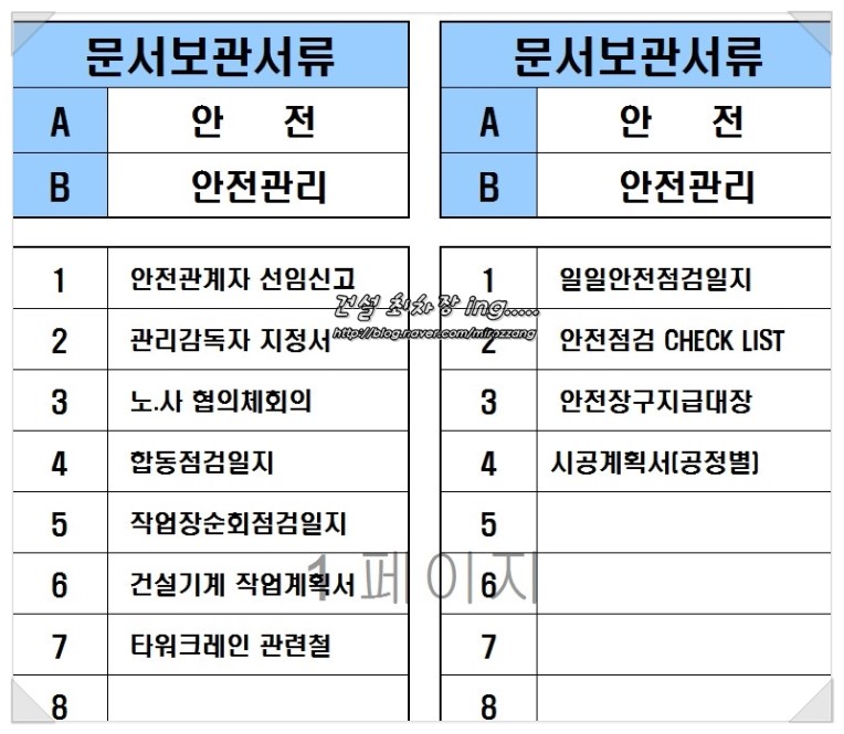 품의서현장전도금정산서하도급기성청구서양식비품관리대장양식화일박스라벨양식 네이버 블로그