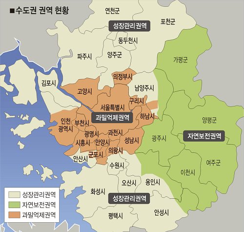 과밀억제권역이란 수도권정비계획법에 규정된 과밀억제권역성장관리권역자연보전권역 네이버 블로그