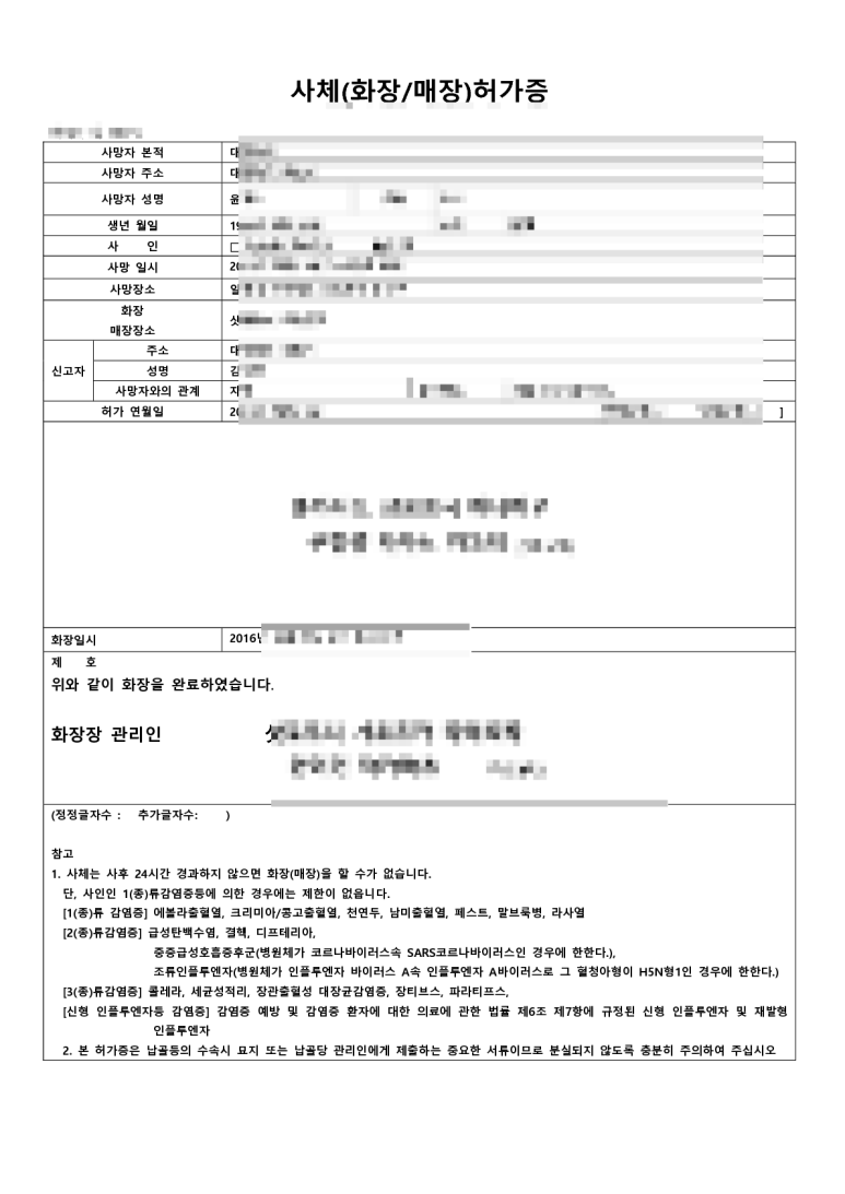 사체시체검안서사망진단서사망신고서등 일본어 번역하다 네이버 블로그