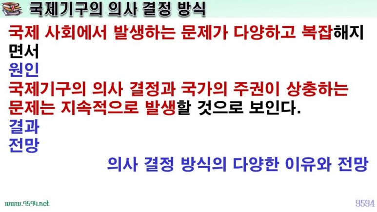 국제 기구의 의사 결정 방식 네이버 블로그