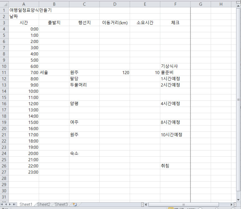 엑셀 여행일정표 양식만들기 네이버 블로그