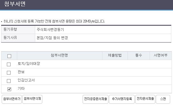 법인 주소이전 절차 And 변경등기 인터넷으로 직접하기 이사3인미만 관내이전시 네이버 블로그