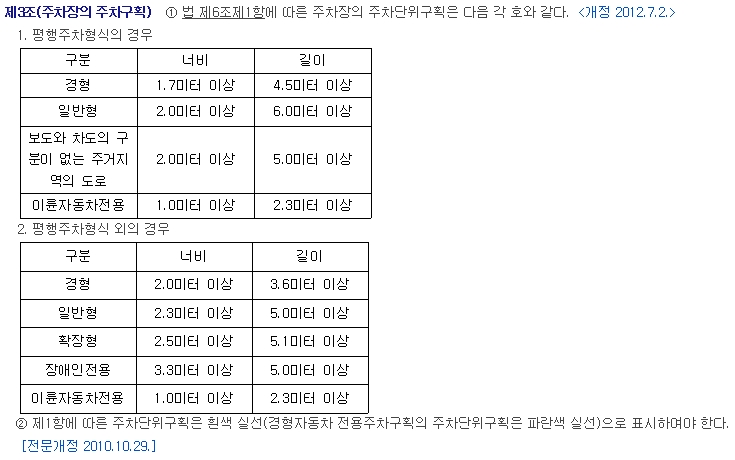 주차선규격 주차라인규격 사이즈 폭 간격 크기 그리기 주차장도색 주차선도색 라인도색 네이버 블로그