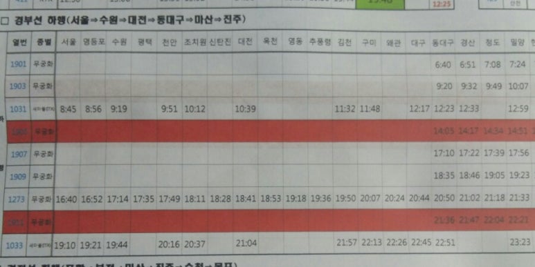 마산역 Ktx기차열차시간표 네이버 블로그