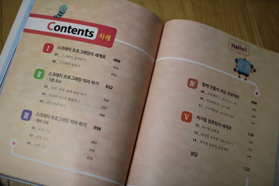 에듀팡 | EBS초등사이트 탐색! Hello EBS 소프트웨어