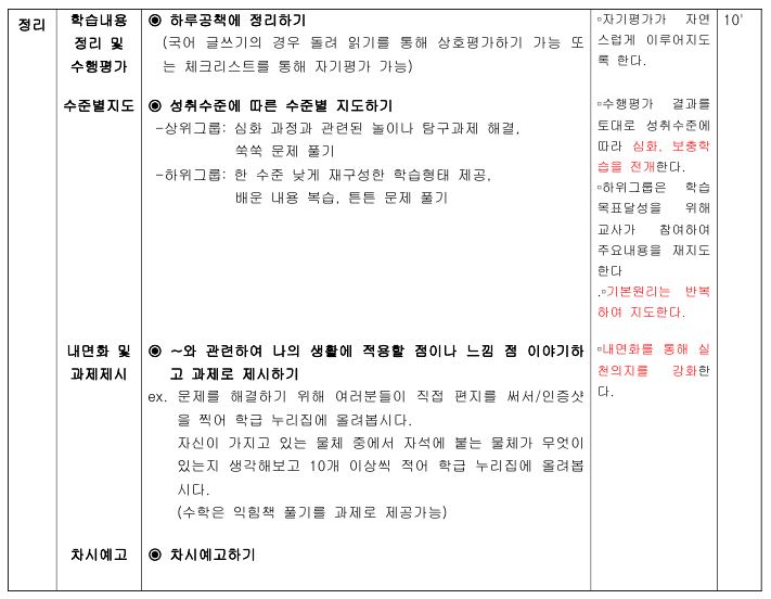 초등 임용고시 7 2차시험 교수·학습과정안지도안 작성만능틀 자료 有 네이버 블로그
