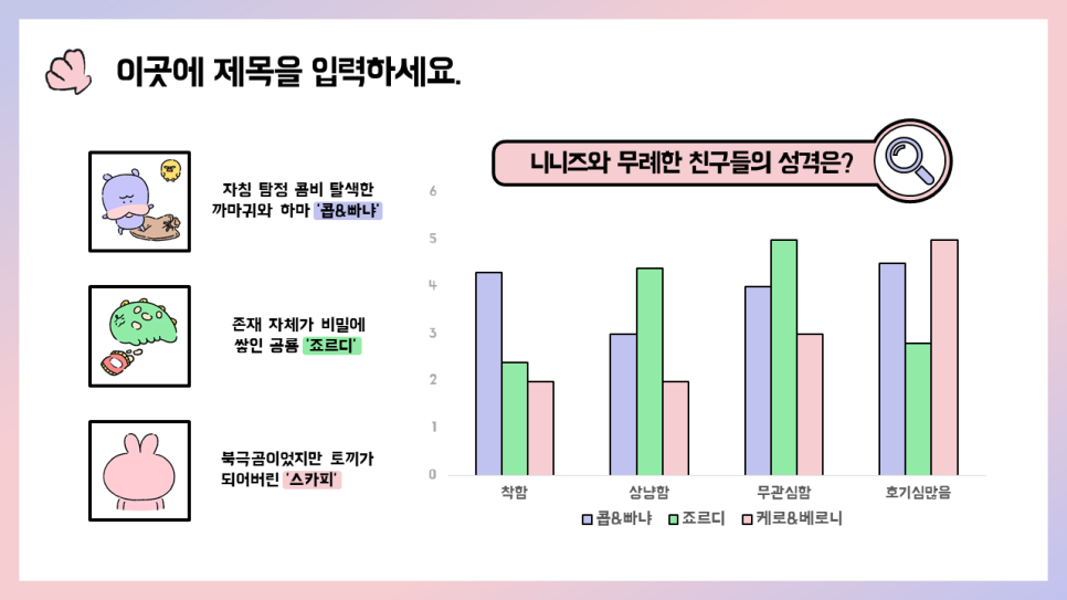 니니즈ppt 무료 니니즈ppt템플릿으로 발표ppt 준비 끝 혜링이블로그 네이버 블로그
