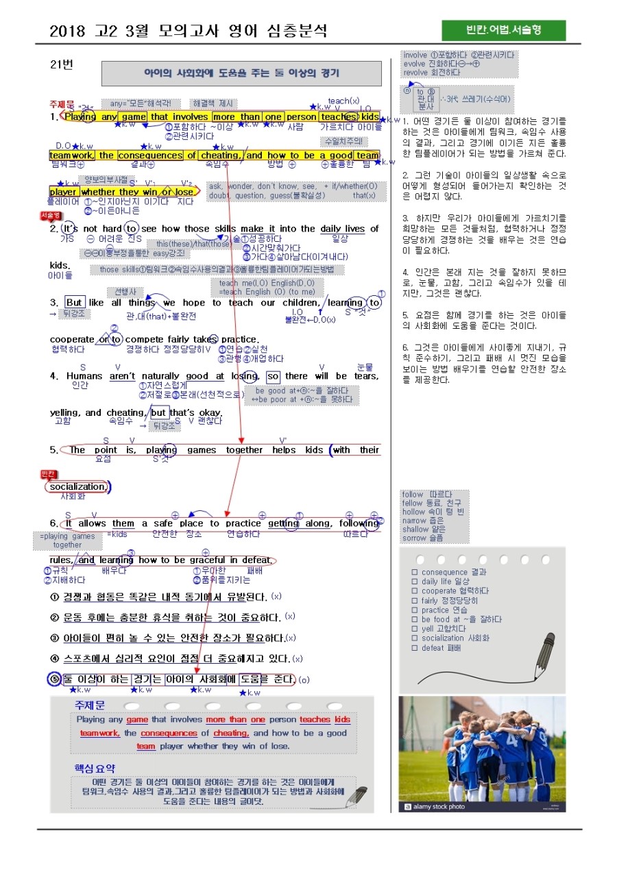 2018 고2 3월 모의고사 영어 심층분석 및 변형문제 영어공부 혼자하기 네이버 블로그