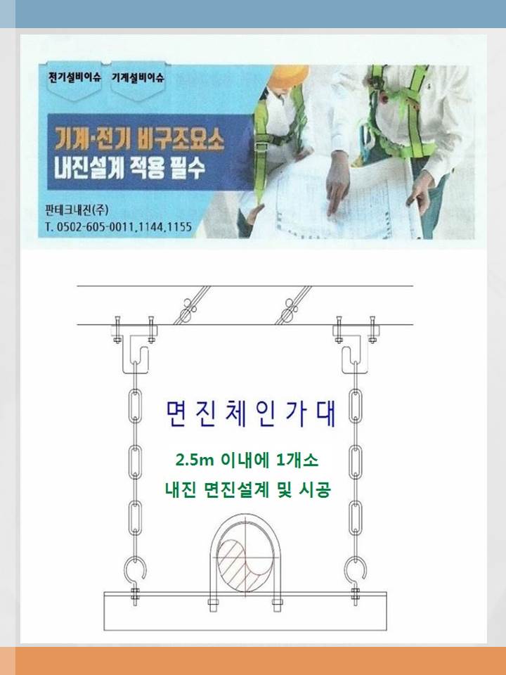 기계설비법 제정 공포 시행 2020418적용 기계설비의 착공 전 확인 과 사용 전 검사 법령 및 범위인 허가 행정관청