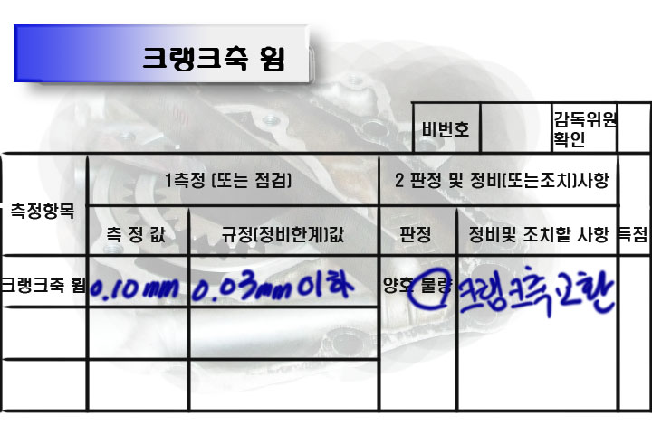 오일펌프의 측정 네이버 블로그