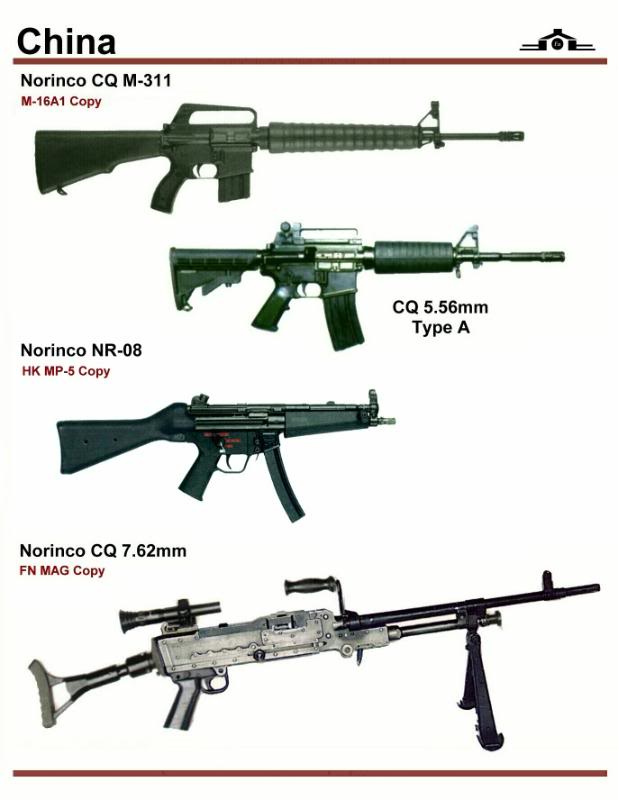 [중국 육군] 소화기(小火器) 목록 도감. : 네이버 블로그