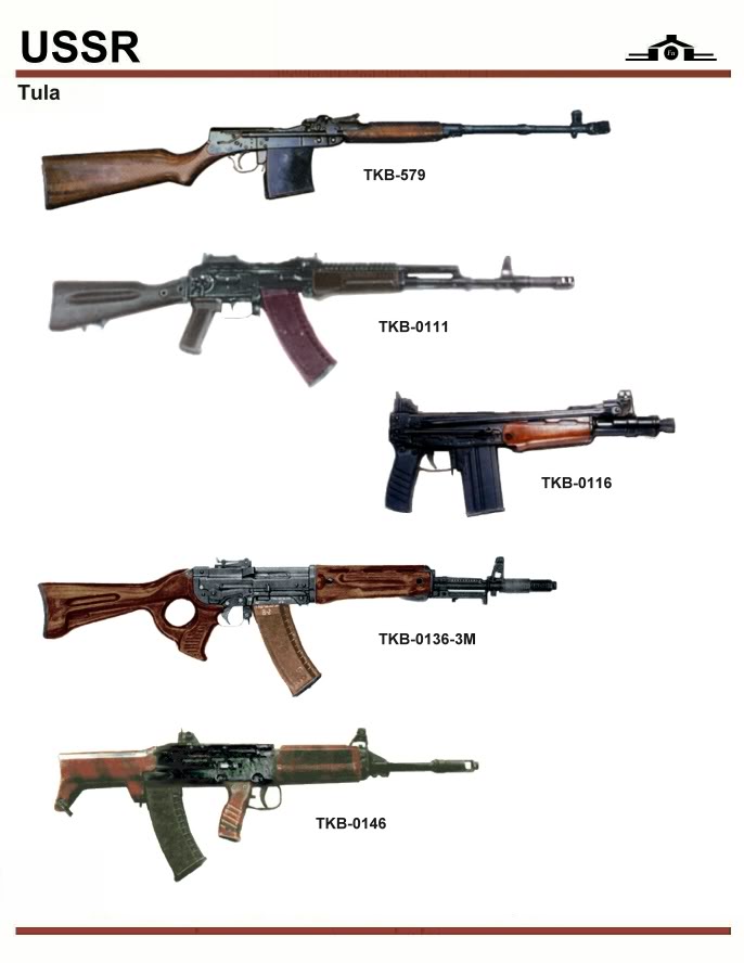[전세계 소화기(小火器) 도감] 러시아(Russia) I. : 네이버 블로그