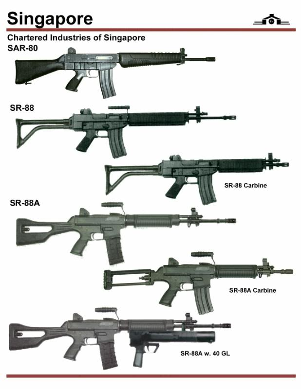 [전세계 소화기(小火器)도감] 싱가포르(Singapore) : 네이버 블로그