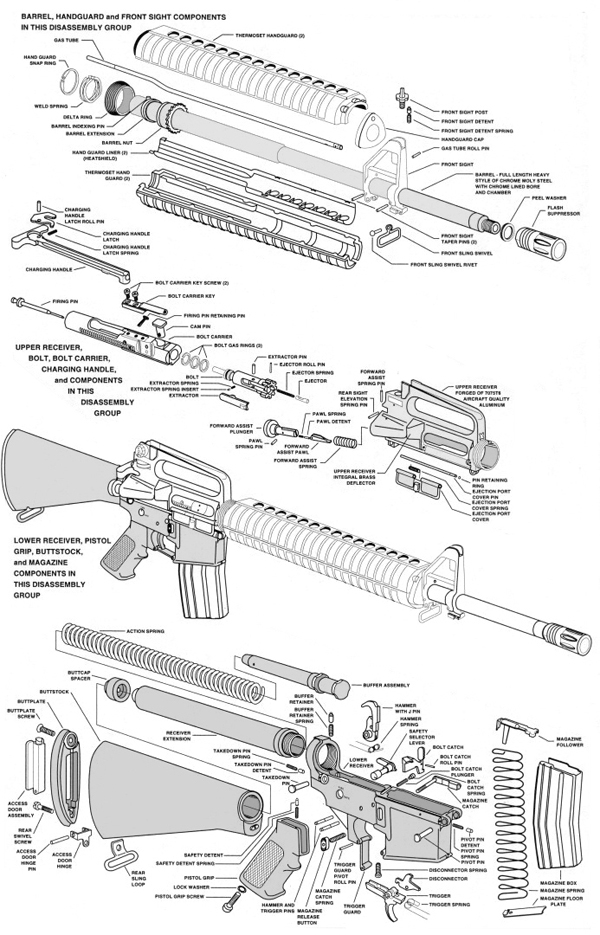 K2소총을 대체할 새로운 소총 개발 아이디어 : 네이버 블로그