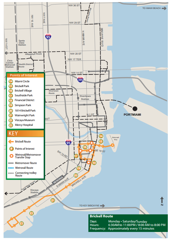 Miami Public Transportation Map