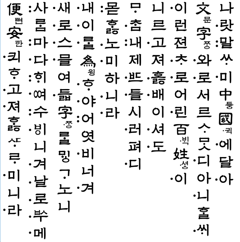 훈민정음 해례본 서문 : 네이버 블로그