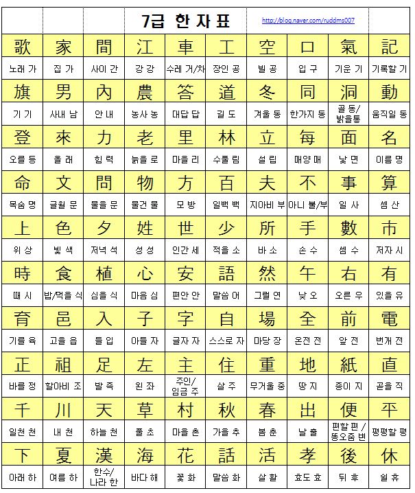 한국어문회 한자시험 7급 일정, 7급 한자표 : 네이버 블로그