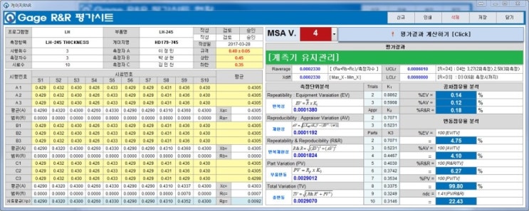 게이지 R&R (Gage R&R) - 측정 시스템 분석(MSA) : 네이버 블로그