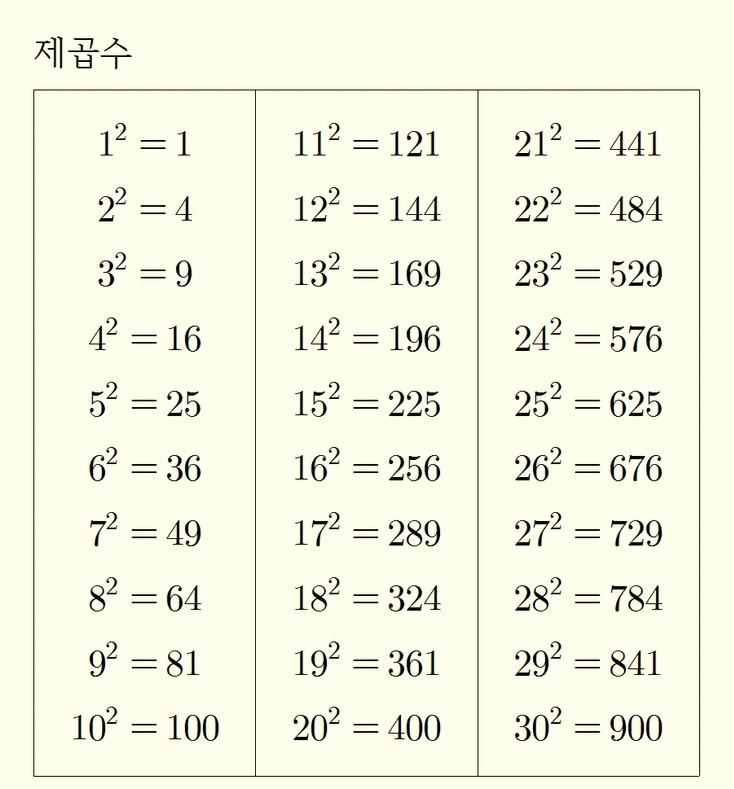 제곱수 세제곱수 자연수 감추어진 신비의 세계 정체 파헤치기 : 네이버 블로그